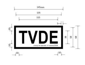 Funcionamento do mercado TVDE - Academia do Profissional